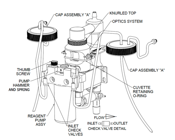 HF Scientific - Check Valve Replacement Kit for CLX (P/N 25017S)