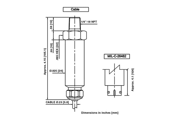 KELLER - LevelRat Waste Water Submersible Pressure Transmitter