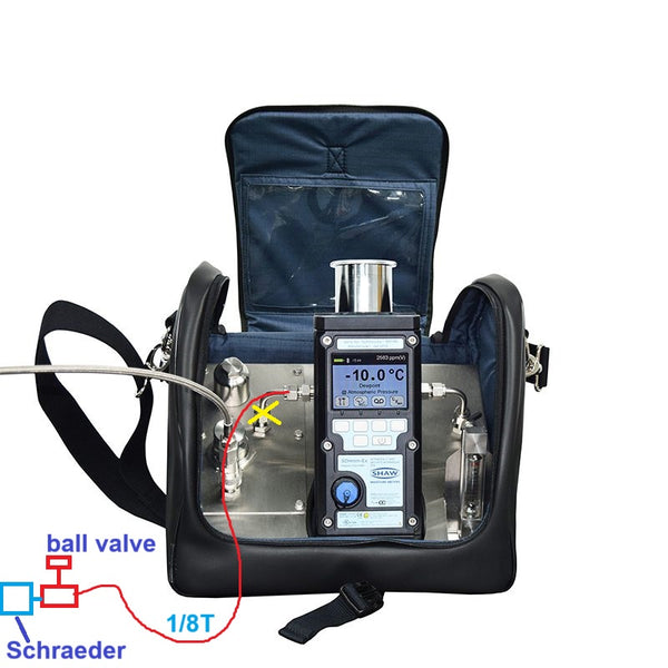 Shaw - Model SDHmini Portable Dew Point Sample System (SDHPSS)